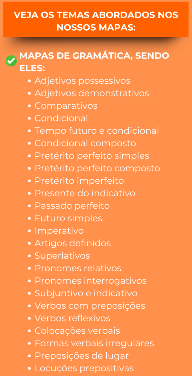 Mindmap Espanhol – Aprendendo com mapas
