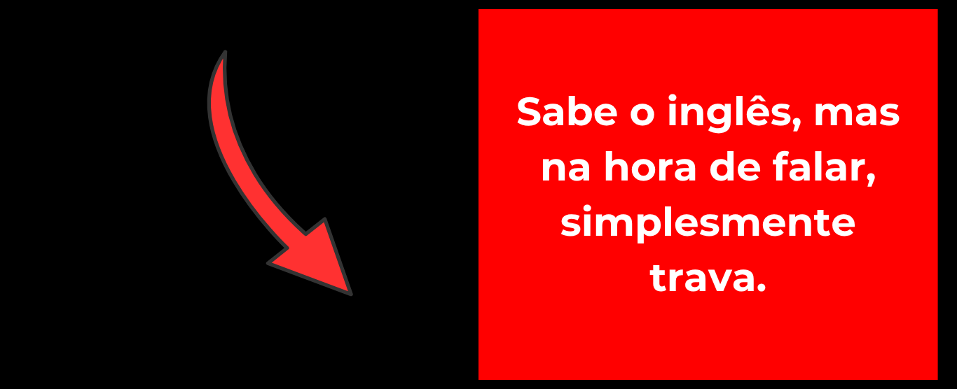 BLACK FRIDAY English – Aprendendo com mapas